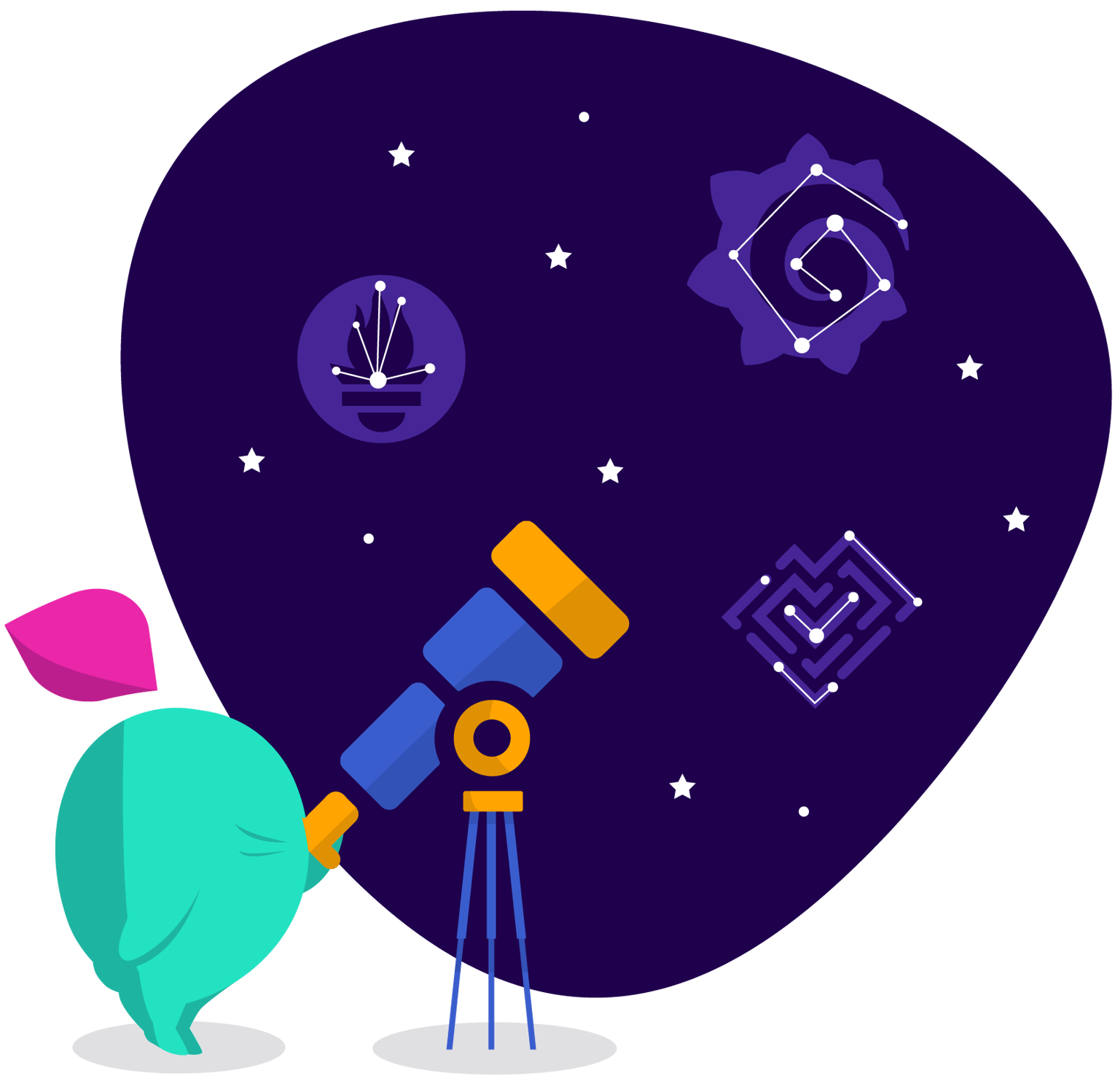 LEAP 2024: Elevate Your API Observability Skills